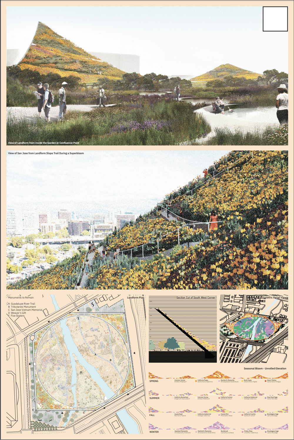 Urban Confluence - 0964 Landform